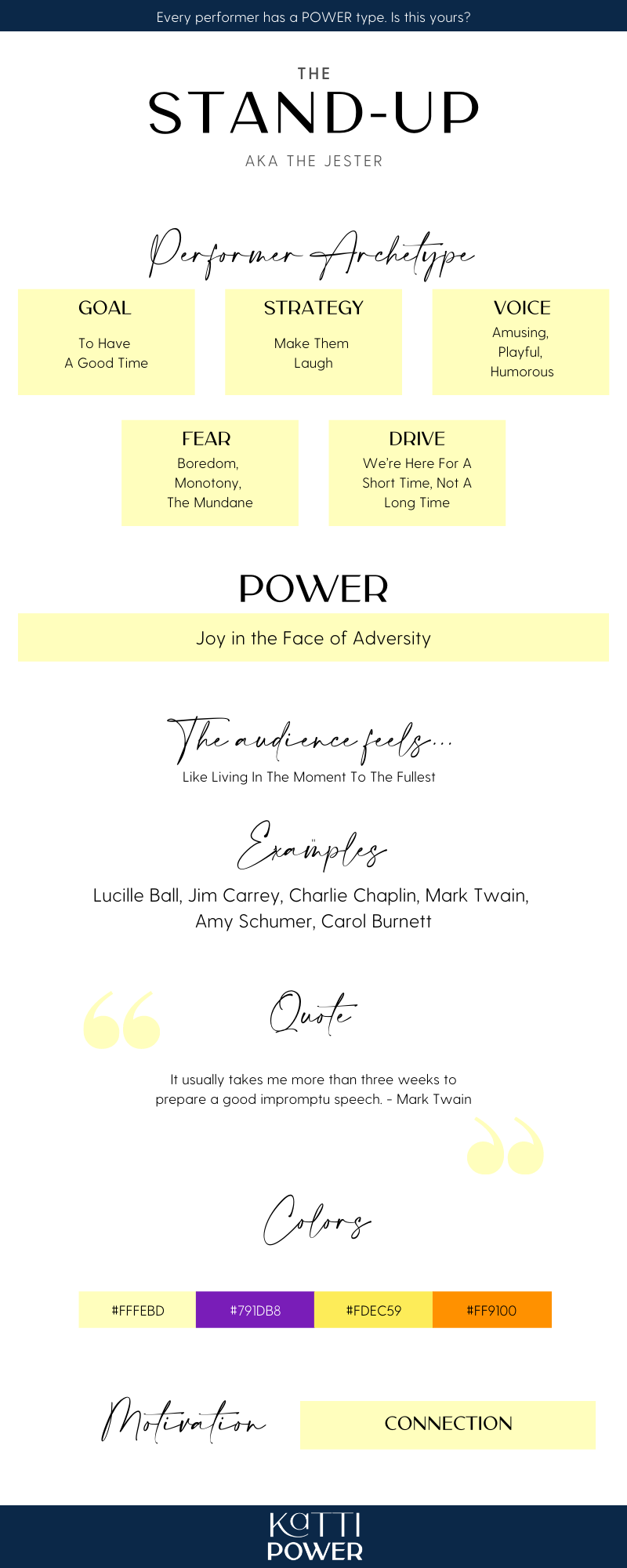 Your Results: THE STAND-UP - Sing Without Limits Vocal Coaching